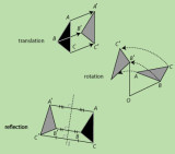 Computer Graphics Reflection Transformation - Student Study Hub